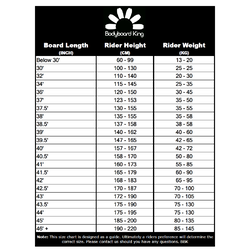 Bodyboard Size Guide.Our boogie board size chart will help you choose ...